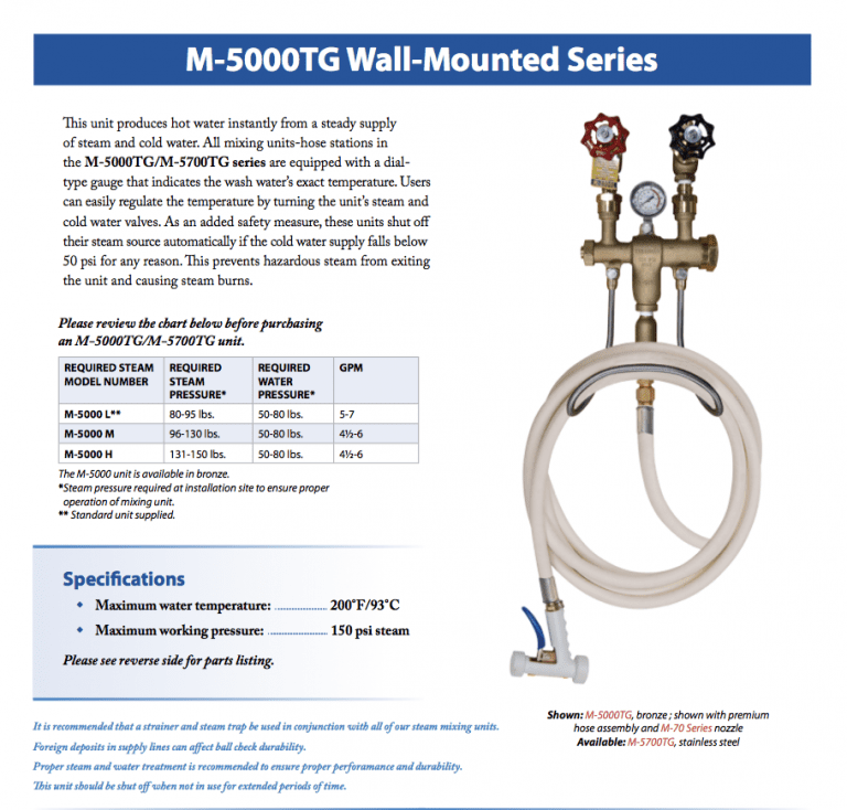 Strahman M-5000 TG Steam & cold water mixing station | R&S Supply Company
