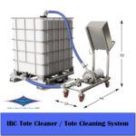 IBC Tote Cleaner | IBC Tote Cleaning System | R&S Supply Company